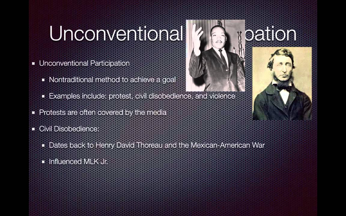 AP Gov Review: Video #10, Participation In Politics - YouTube