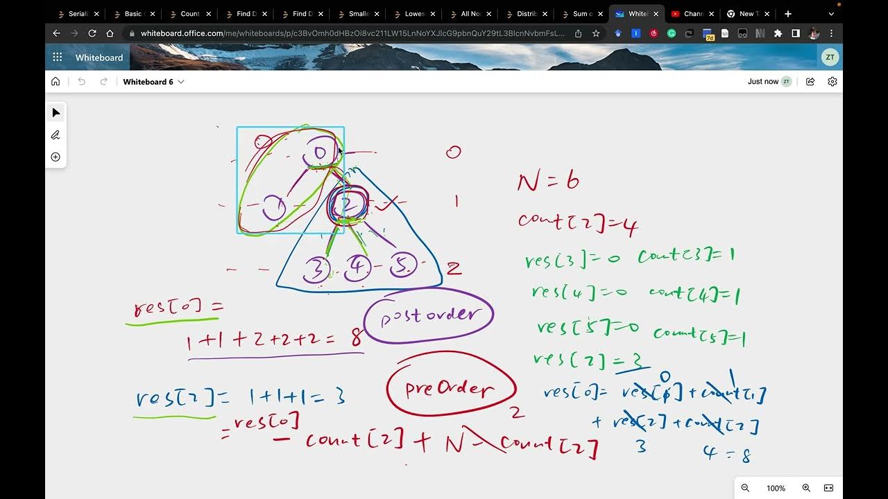 English Leetcode 834 Sum Of Distances In Tree Youtube