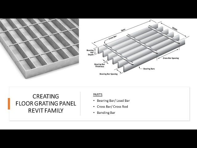 Metal Grate Floor Revit | Floor Roma