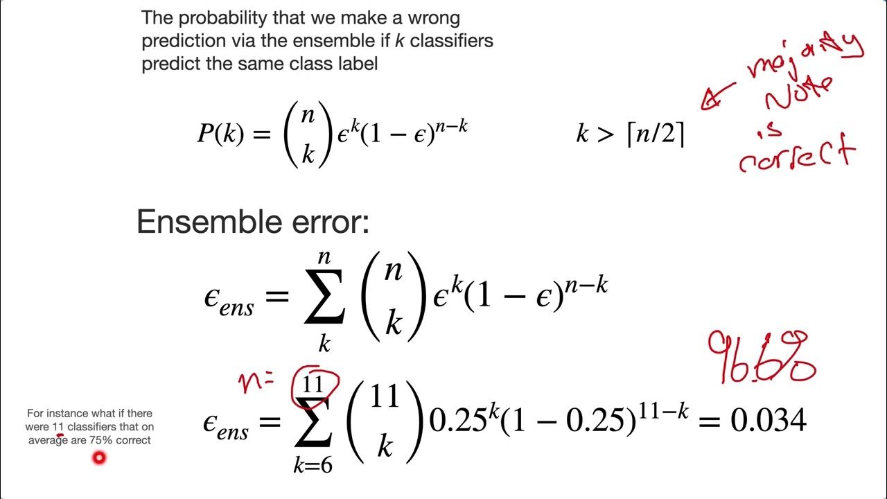 Pre L19 - Multiple math topics: kernels, ensembles, bias variance ...