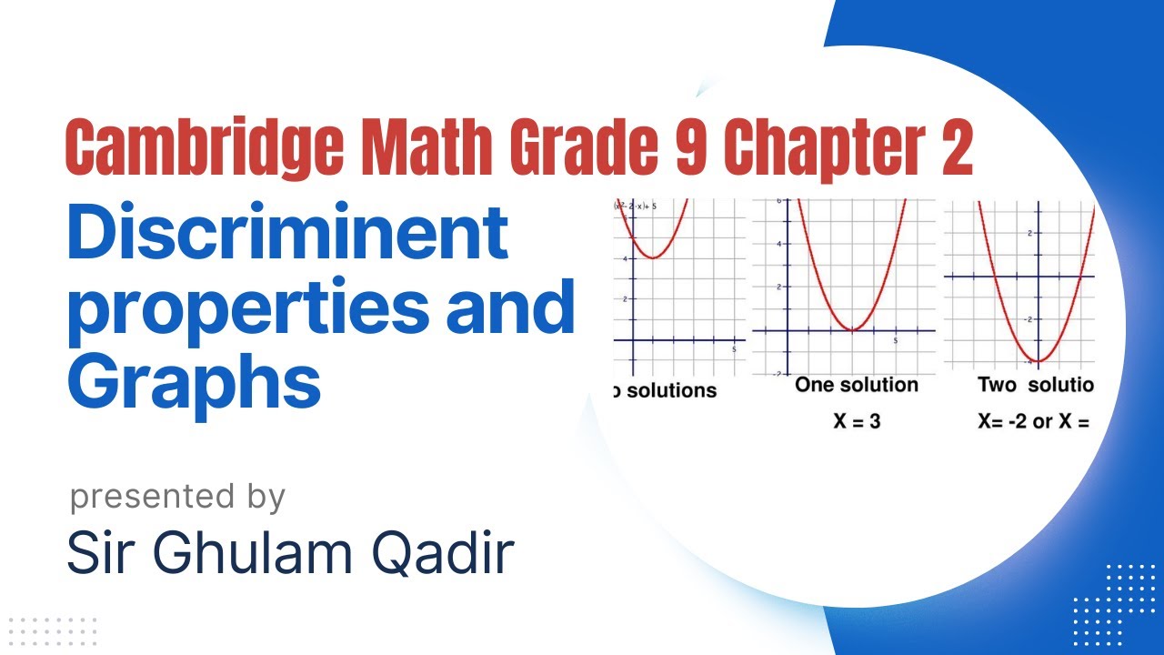 Discriminant properties with Graphs| Cambridge Grade 9| Math with GQ ...