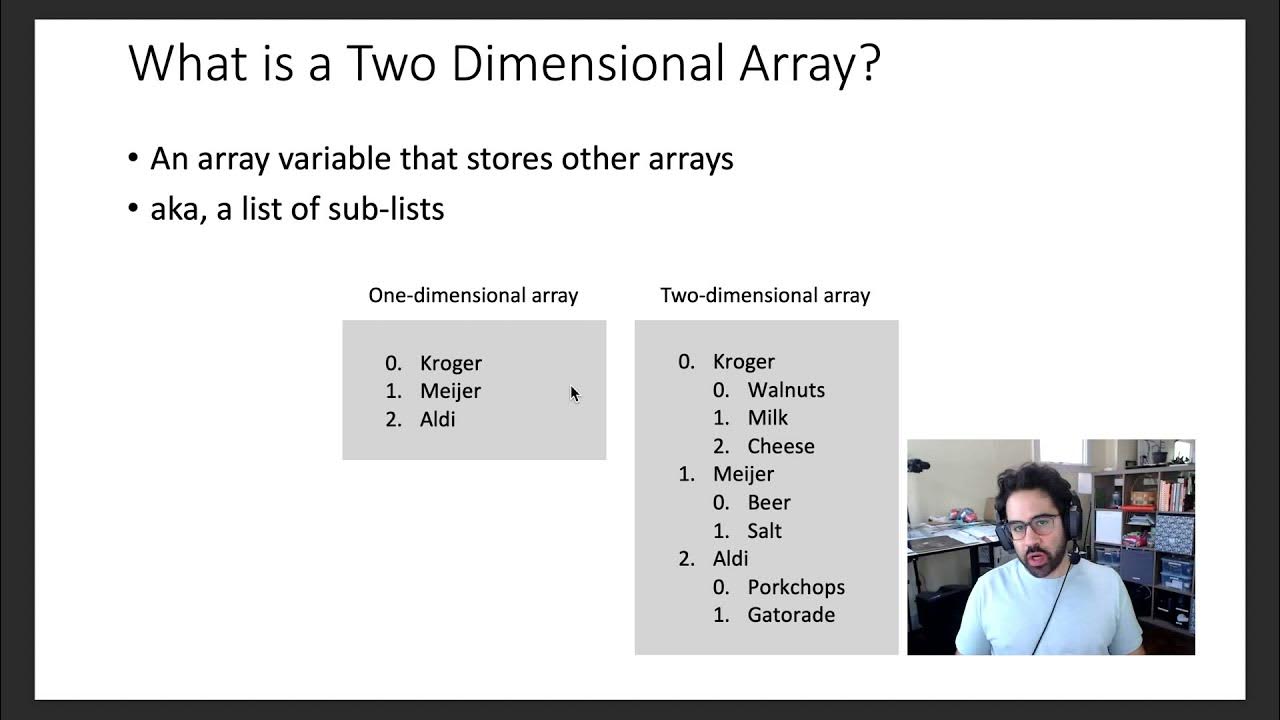 How to Use Two Dimensional Arrays in p5js - YouTube