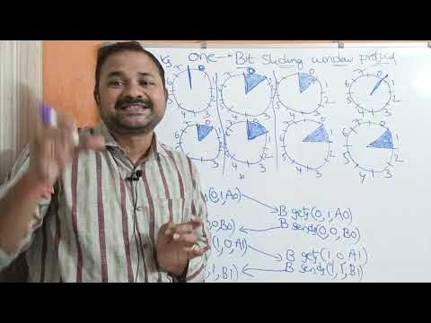 1 Bit Sliding Window protocol | One Bit Sliding Window protocol | Data ...