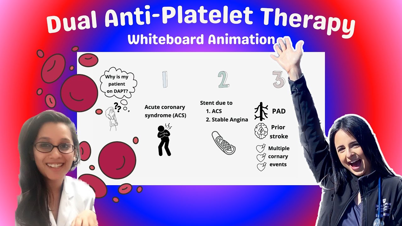 Dual Antiplatelet Therapy: Whiteboard Animation - YouTube