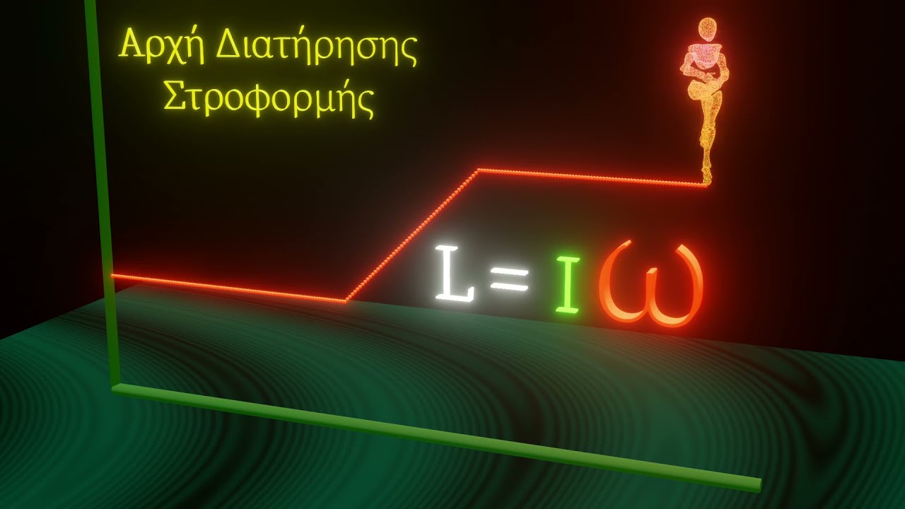 Αρχή Διατήρησης της Στροφορμής - YouTube