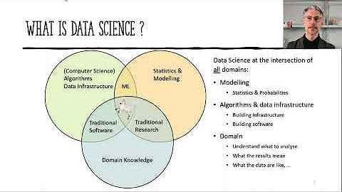Introduction to Python and Data Science for Materials Science (RWTH ...