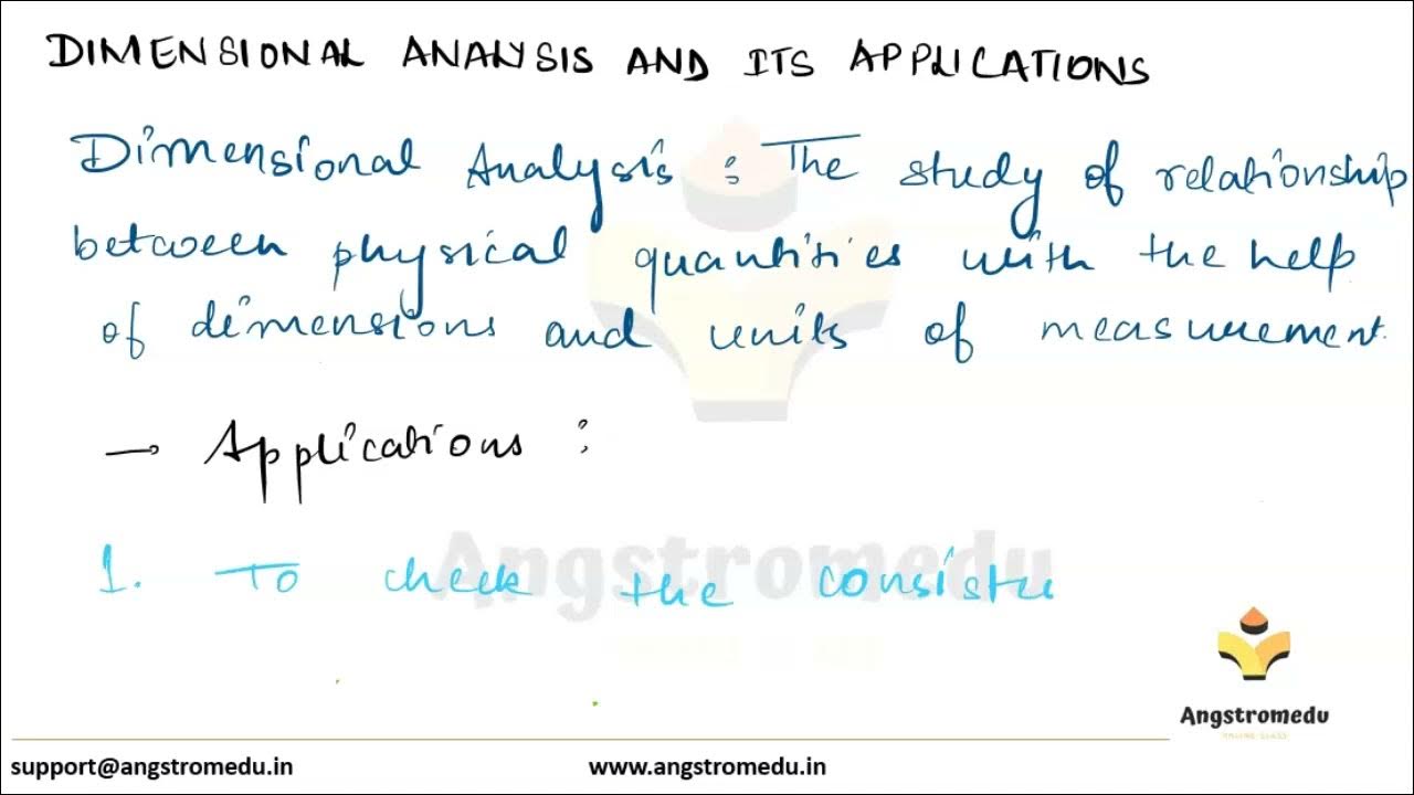 Physics- UNITS AND MEASUREMENT (Topic -Dimensional analysis and its Applications) Class-11th ...