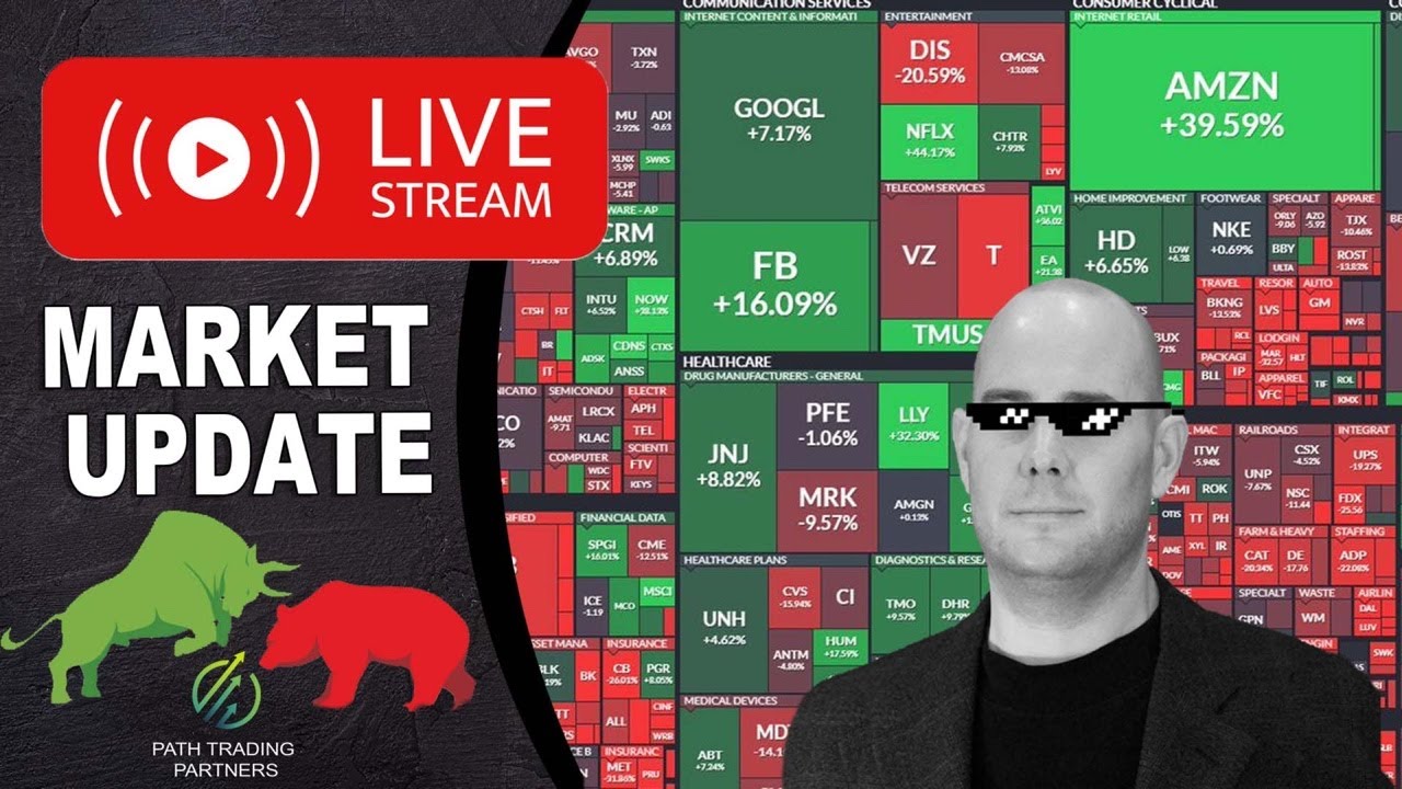 Longer term Stock Market Thoughts after a volatile week - YouTube