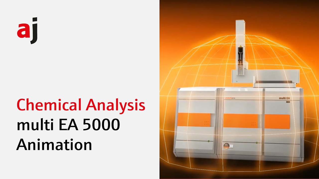 multi EA 5000 Animation (English) -- Analytik Jena GmbH - YouTube