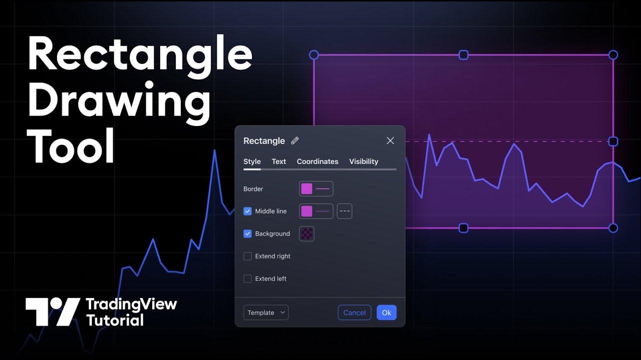 Why Traders Should Use The Rectangle Drawing Tool (And It's NEW Middle ...