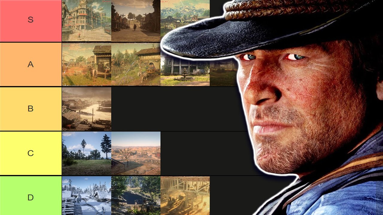 Which Town in Red Dead 2 Is The Best? (RDR2 Tier List) - YouTube