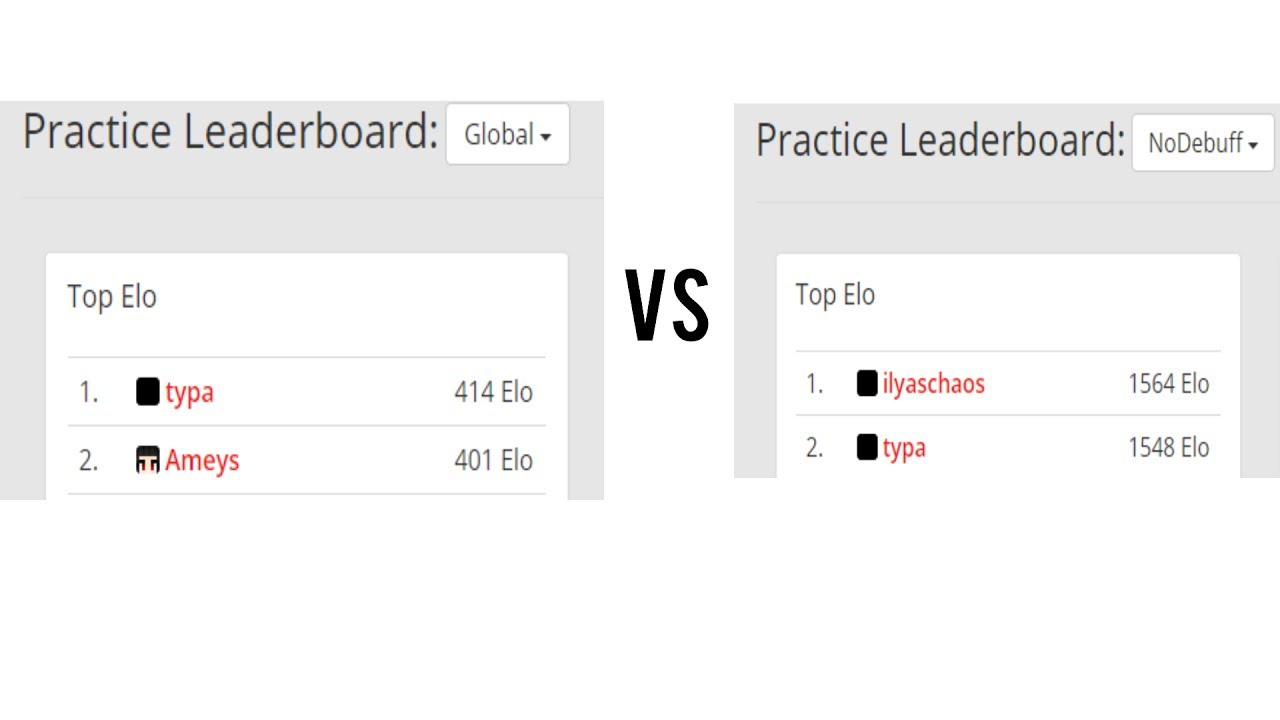 #1 Global Elo VS #1 NoDebuff Elo [PvPLounge] - YouTube