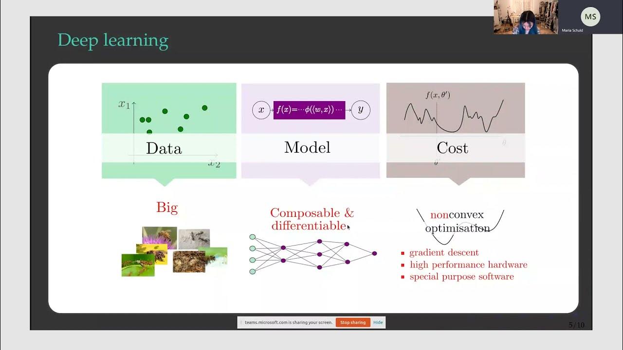 Hackadayu Quantum Computing Guest Lecture Class 123 Youtube