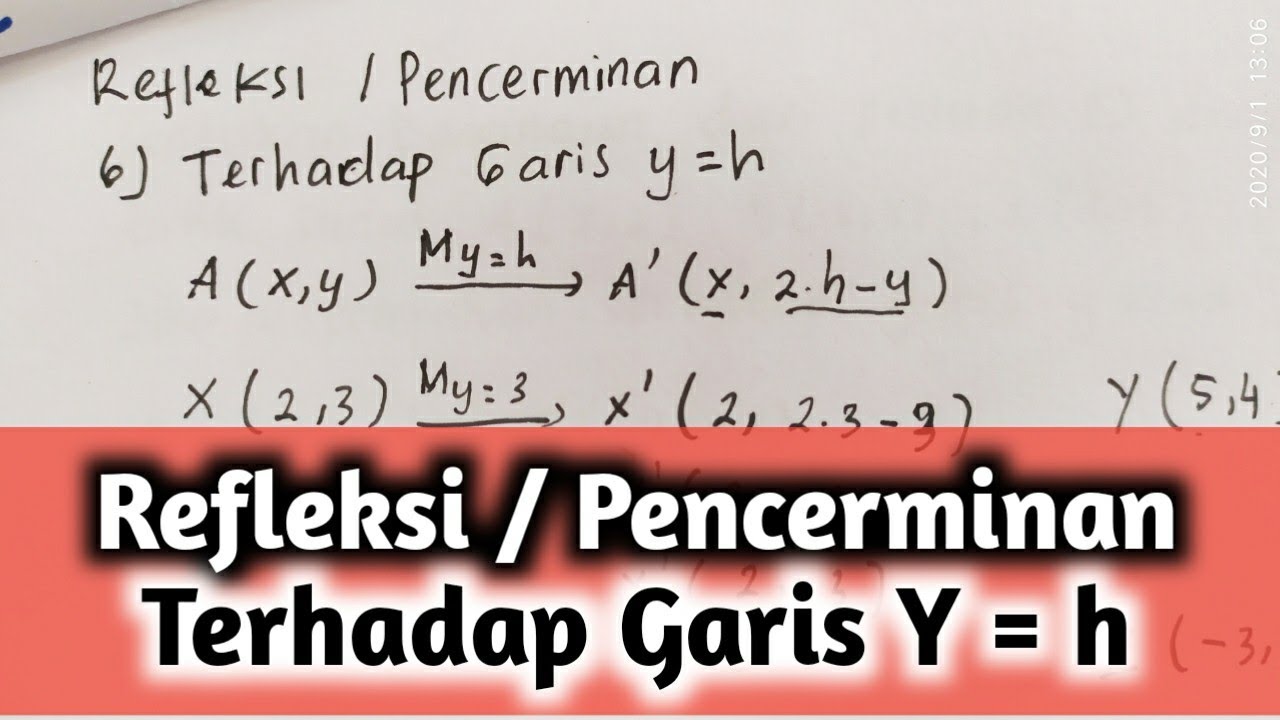 Matematika kelas 9 | #transformasi Refleksi atau pencerminan terhadap ...