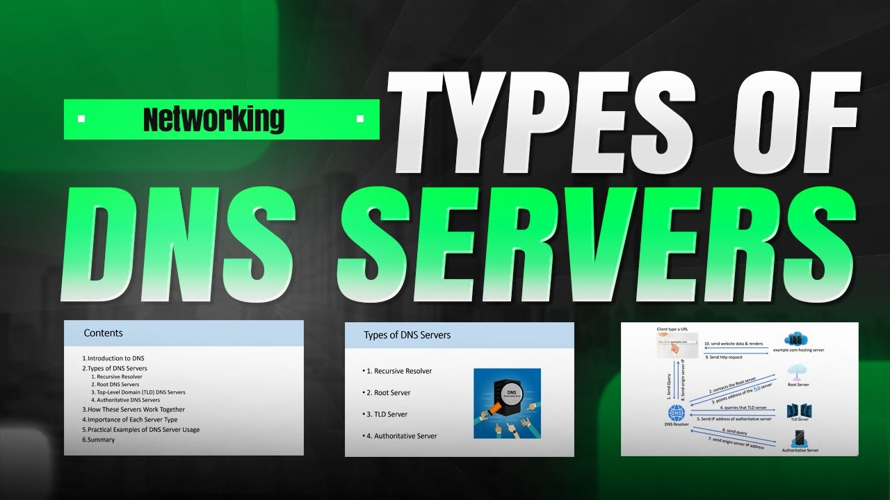 Types of DNS Servers - YouTube