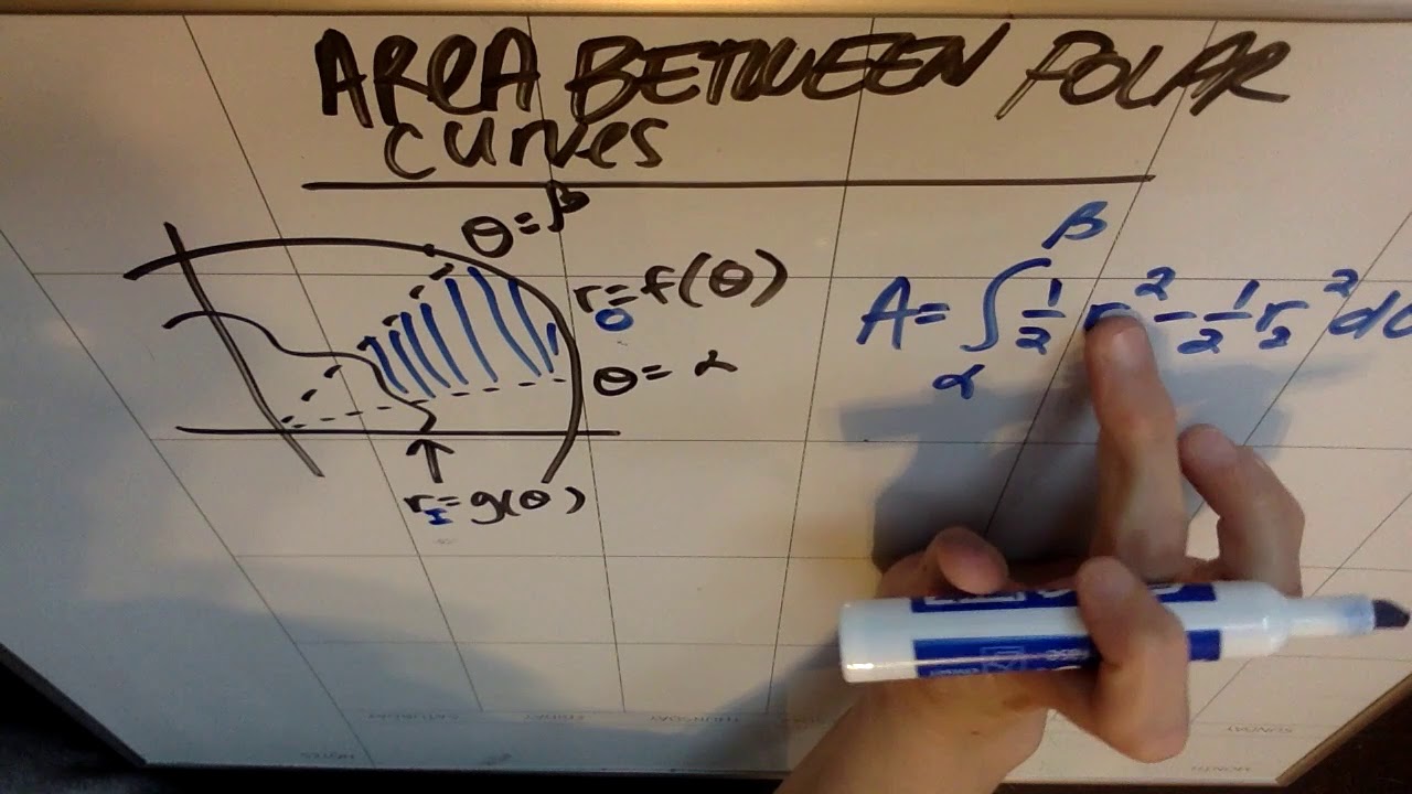 APBC Area Between Polar Curves Intro YouTube APBC Area Between Polar Curves Intro YouTube