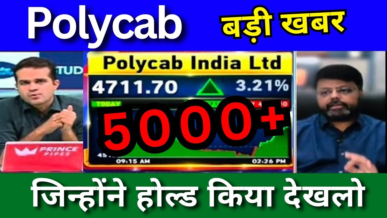 Polycab India share latest news today, Polycab share target price 2024 ...