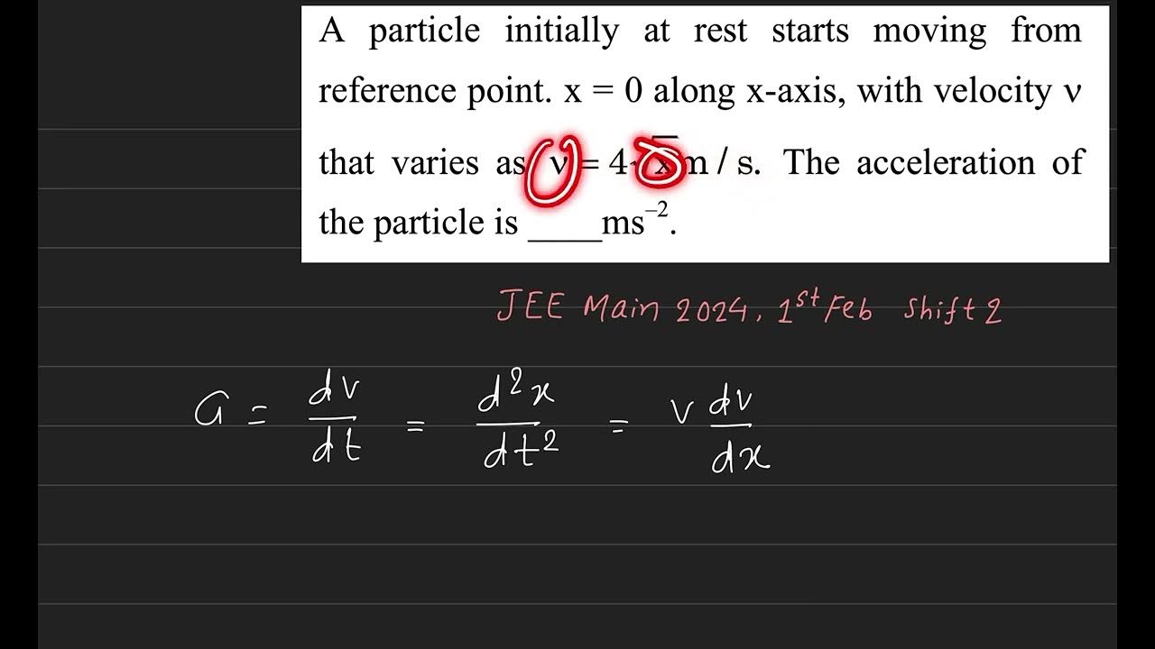 A particle initially at rest starts moving from reference point.x = 0 along x-axis, with ...