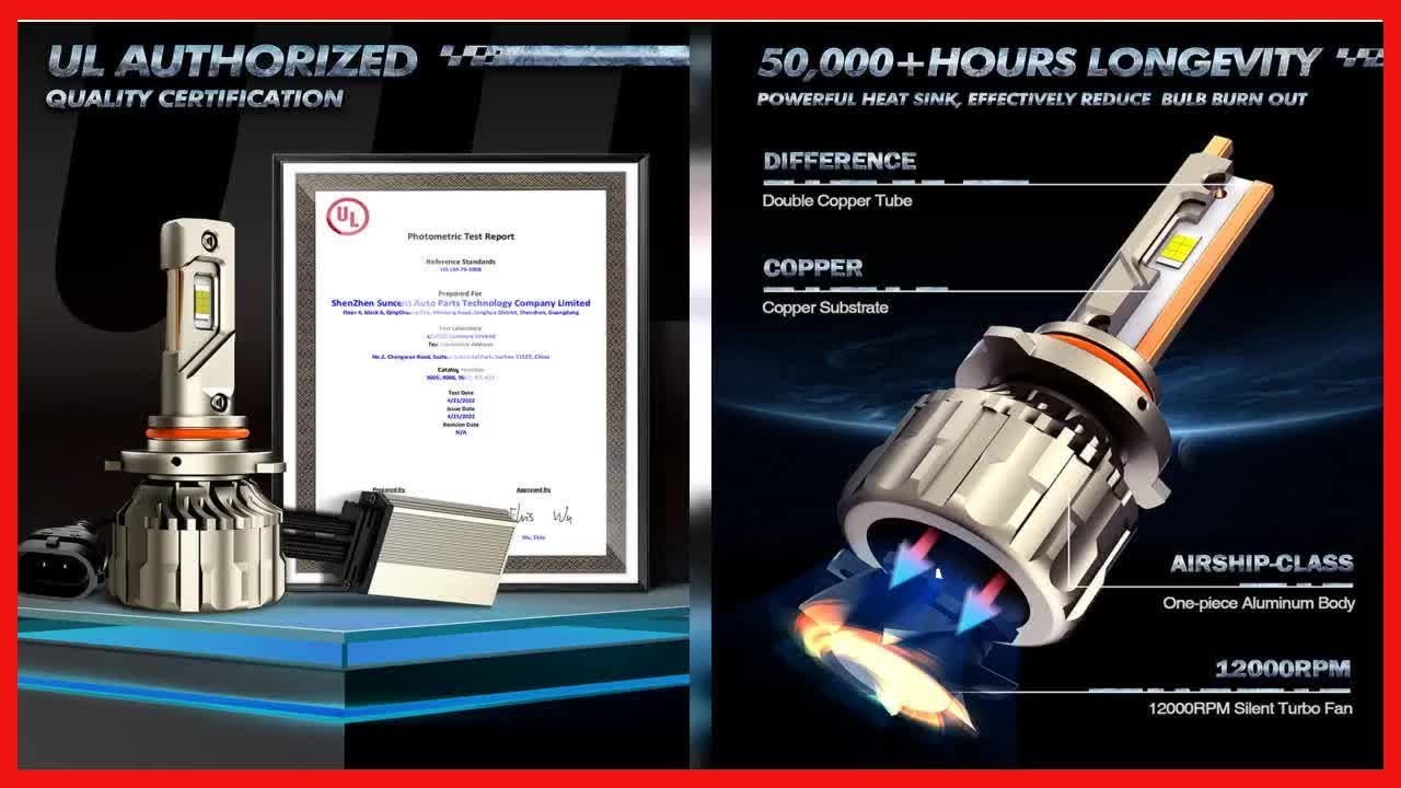 Great product - SEALIGHT 9005 Led Bulb with 28000LM, Enhanced 800% ...