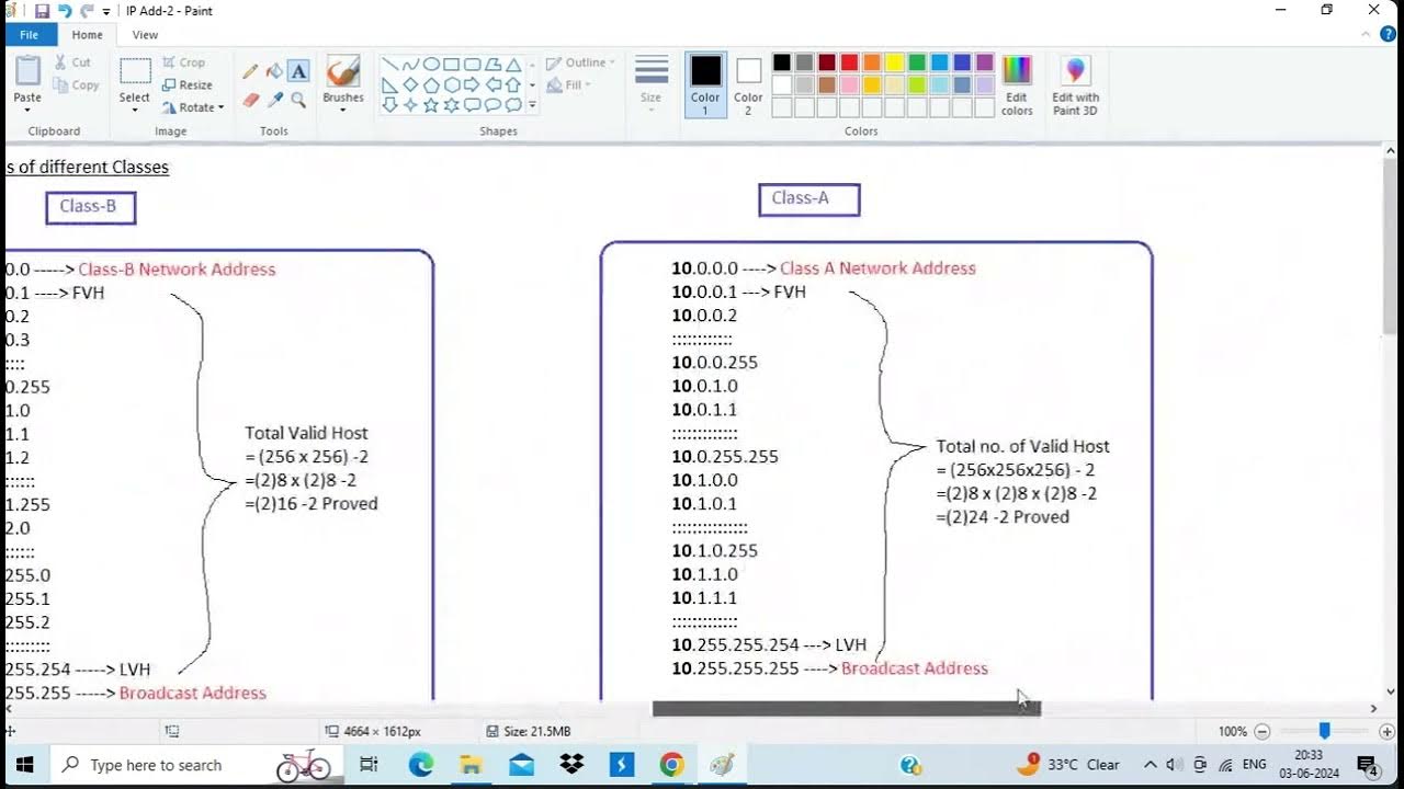 network increment class A,B,C and Loopback Address ,and Ip address Type Explain in Bangla ...
