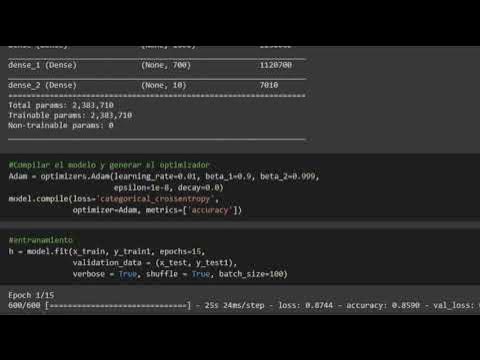 Keras-Mnist | Deep Learning | Google Colab - YouTube