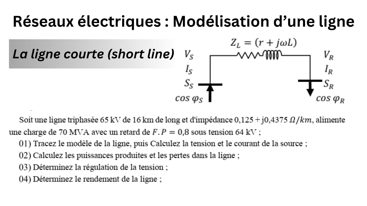 Ep01 | Réseaux Électriques : Modélisation d'une Ligne Courte ( short ...