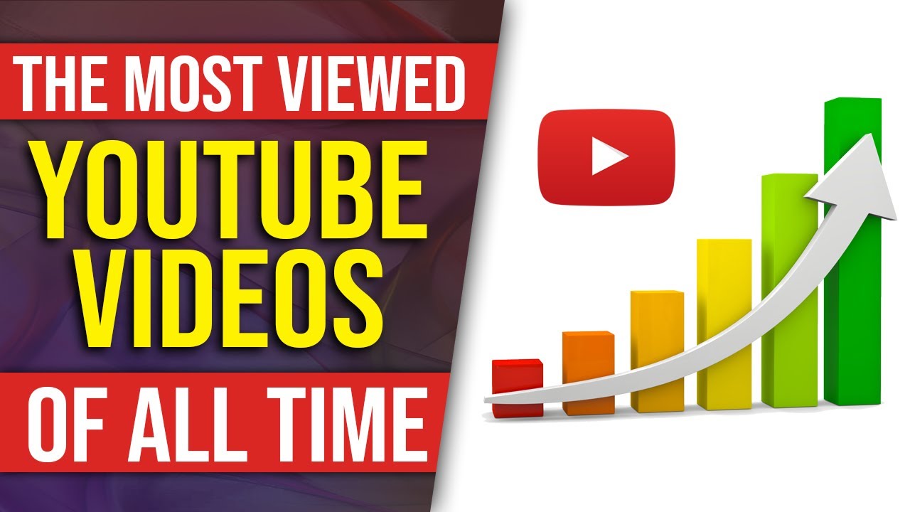 Most Viewed Youtube Videos of All Time - YouTube