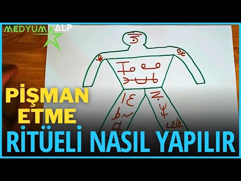 KÖPEK GİBİ PİŞMAN ETME RİTÜELİ NASIL YAPILIR