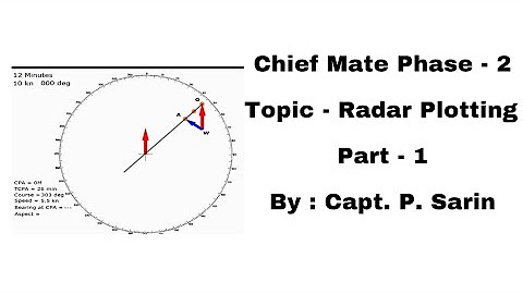 Radar Plotting Advanced for Chief Mate Phase 2 - YouTube