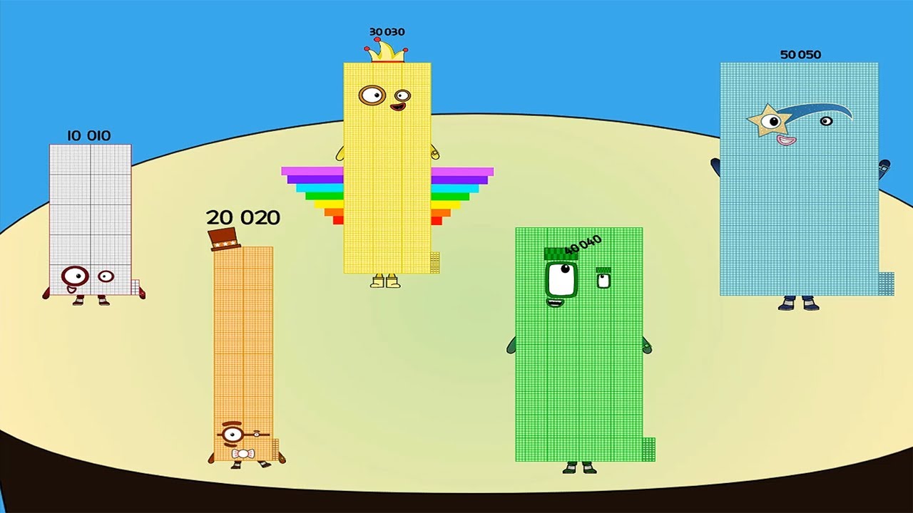 Multiples of Sixty-One!Numberblocks Band In 10010's - YouTube