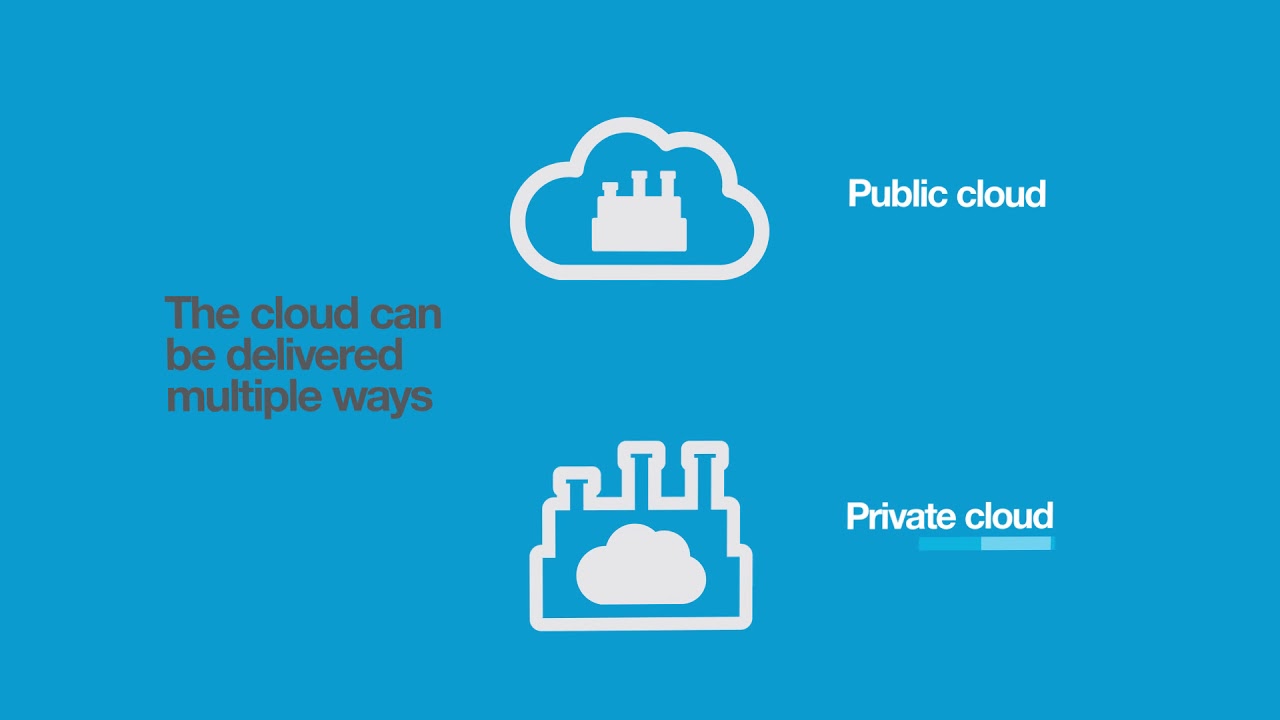 How’s your cloud? How can the right memory and storage help? - YouTube