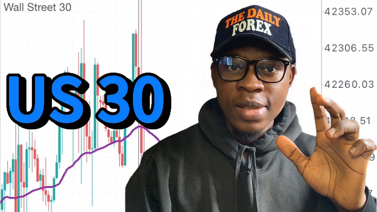 US 30 trading strategy to be profitable | EP 1 - YouTube