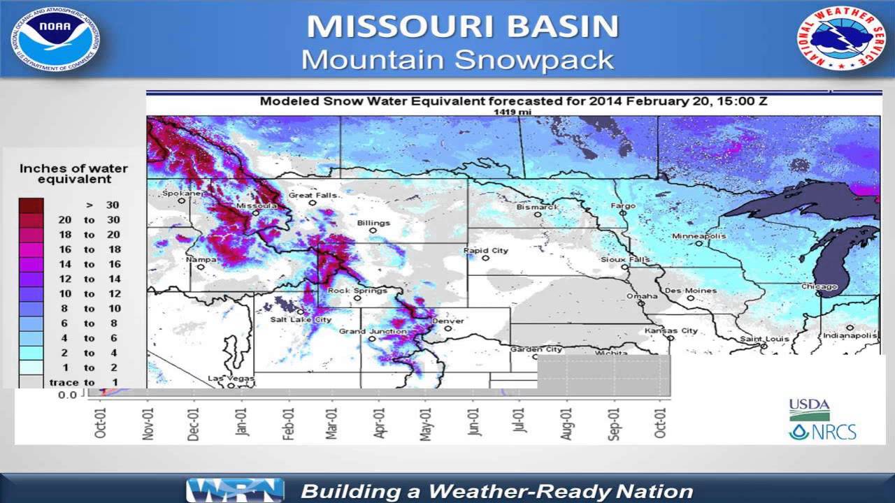 Spring Hydrologic Outlook for the Mississippi Basin (February Briefing ...