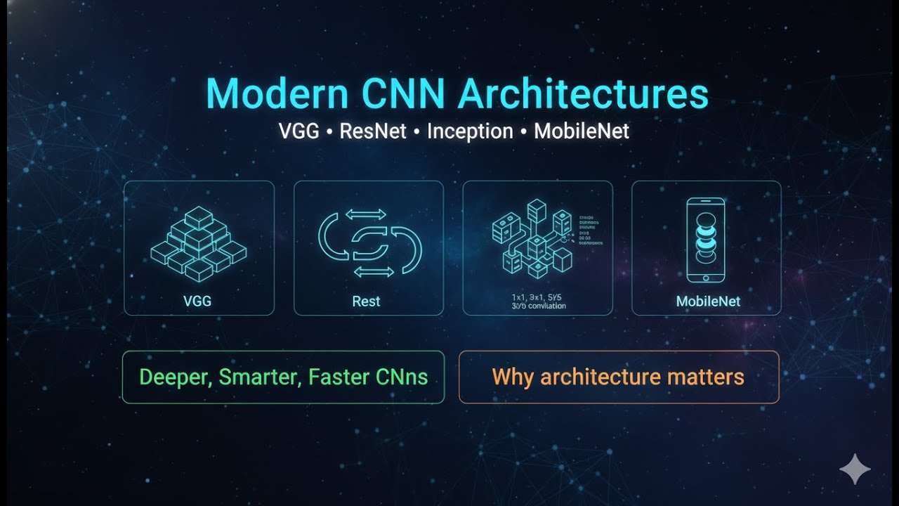 Modern CNN Architectures Explained (VGG, ResNet, Inception, MobileNet ...
