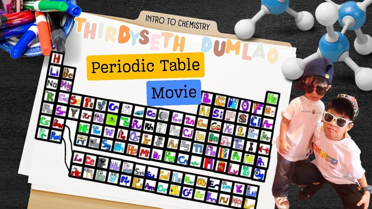 Periodic Table of Elements Movie by 7year-old Thirdy | Truepa Troops ...