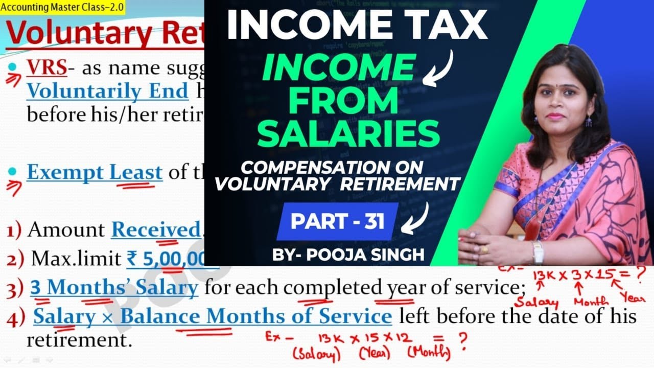 Income From Salaries | Compensation On Voluntary Retirement | Income ...