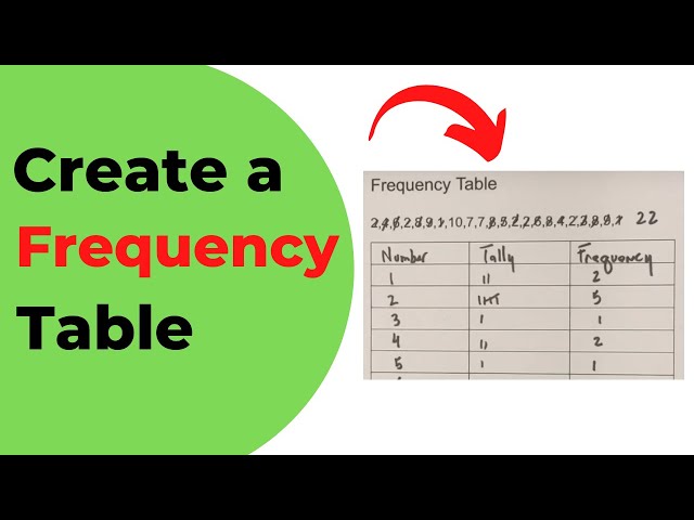 Frequency Table Definition