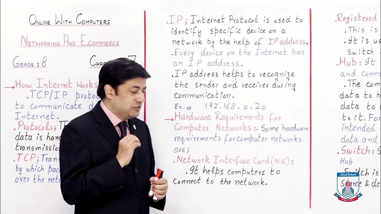 Class 8 - Computer Studies - Chapter 7 - Lecture 3 - Internet&Hardware Requirements - Allied ...