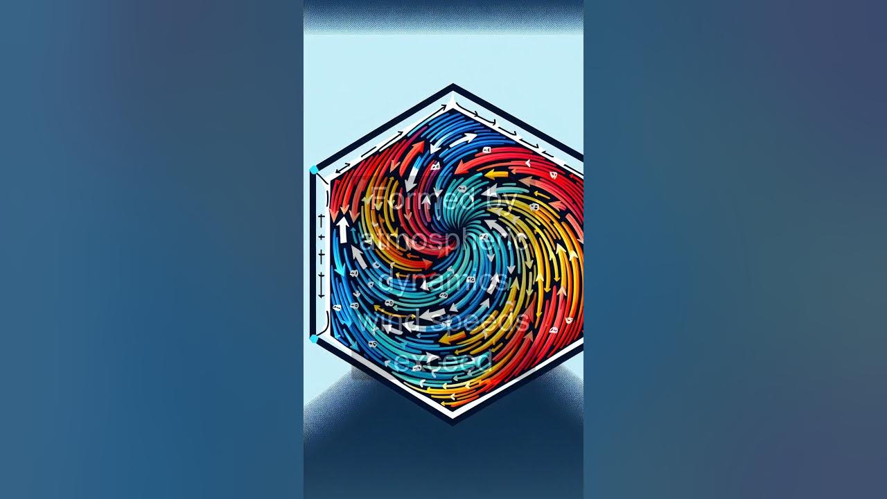 Saturn's Hexagon: Unveiling the Mystery! #space #Saturn #Hexagon #science - YouTube