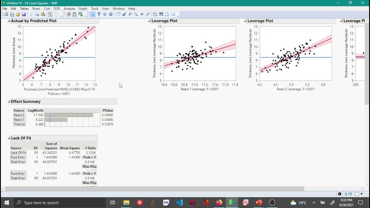 Multiple linear regression - JMP - YouTube