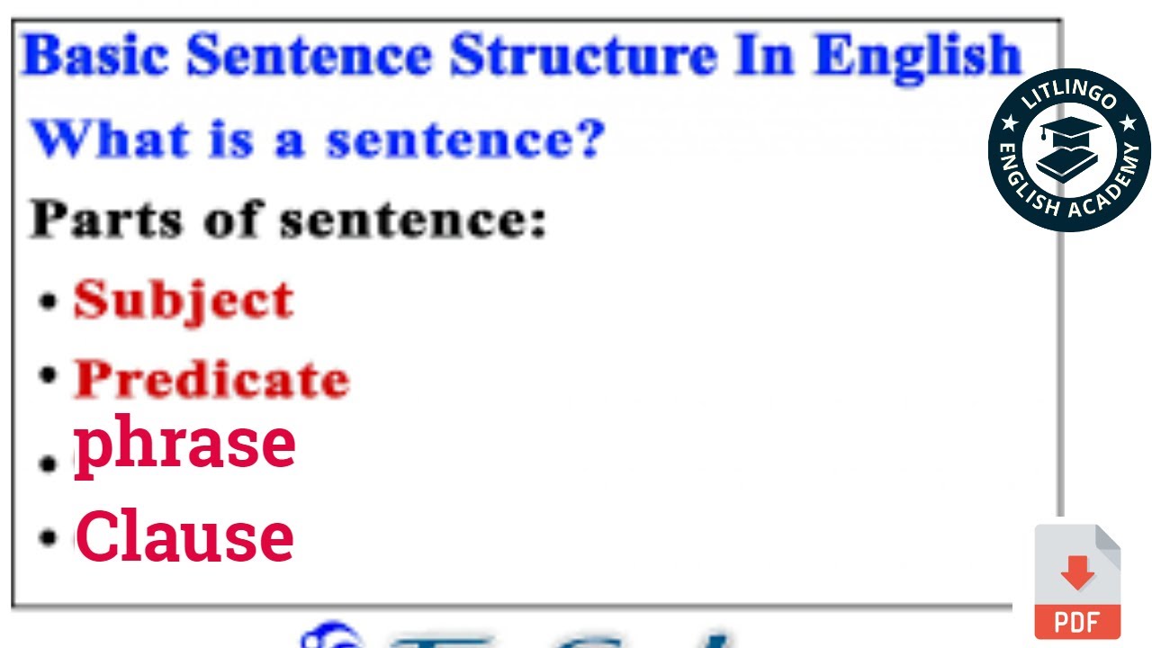 Sentence structure | parts of a sentence | subject and predicate ...