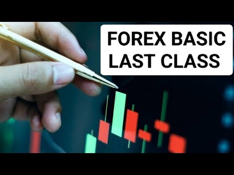 FOREX BASIC LAST CLASS 15-DEC-2023 - YouTube