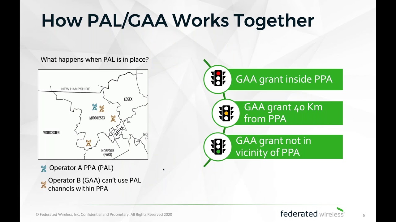 How PAL management works so you can UNLOCK the full potential!! - YouTube