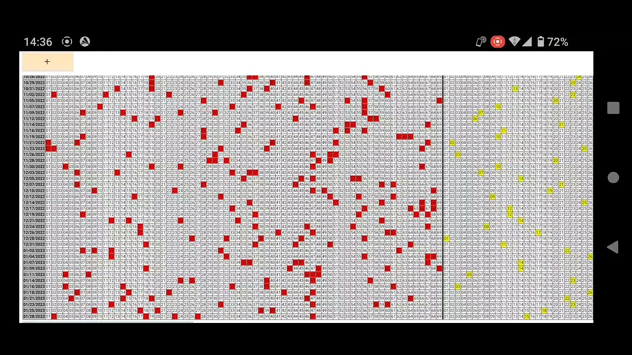 USA lottery "Powerball" Prediction(Next draw:January 30,2023)NEXT ...