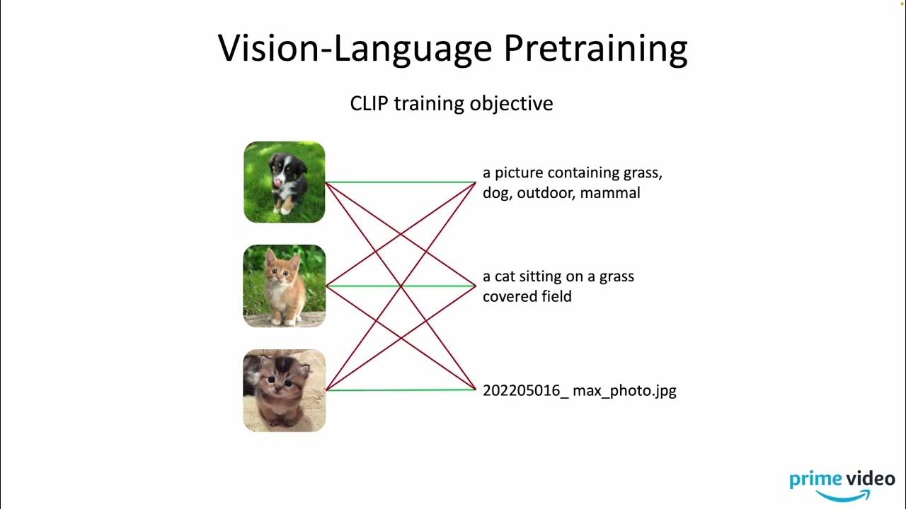 Robust Cross Modal Representation Learning With Progressive Self ...
