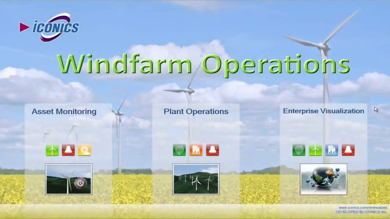 Leading HMISCADA Software for Wind Farms, Smart Grids and other ...