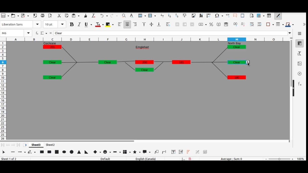HOW TO MAKE A DISPATCH PANEL IN LIBRE OFFICE CALC - YouTube