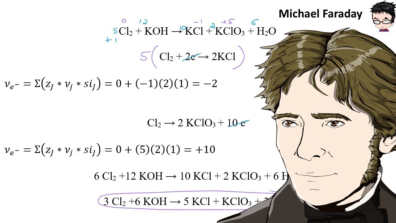 Como 𝐛𝐚𝐥𝐚𝐧𝐜𝐞𝐚𝐫 𝐩𝐨𝐫 𝐧ú𝐦𝐞𝐫𝐨 𝐝𝐞 𝐨𝐱𝐢𝐝𝐚𝐜𝐢ó𝐧 Cl2 + KOH → KCl + KClO3 + H2O ...
