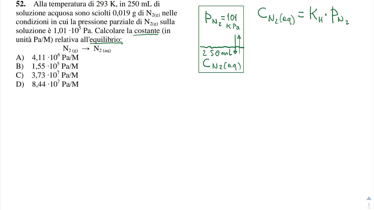 Item 52 Legge di Henry - YouTube