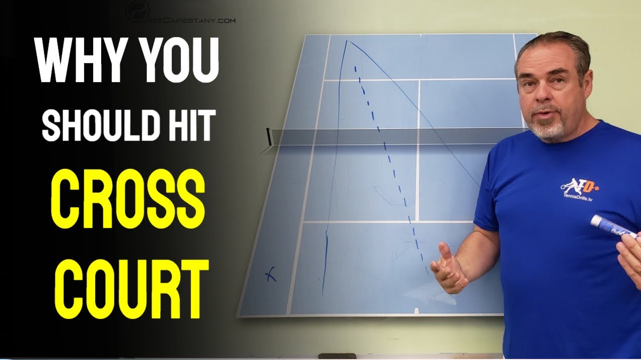 Value of Hitting Cross-Court - YouTube